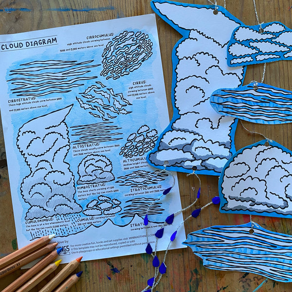 Cloud Mobile printable activity sheets - Mini Mad Things