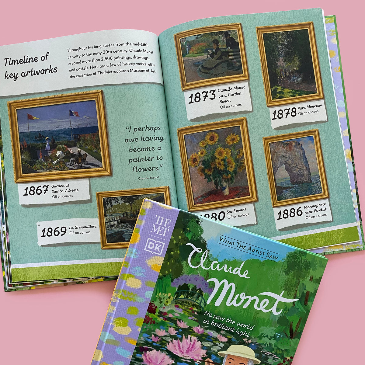 The MET - Claude Monet - Mini Mad Things